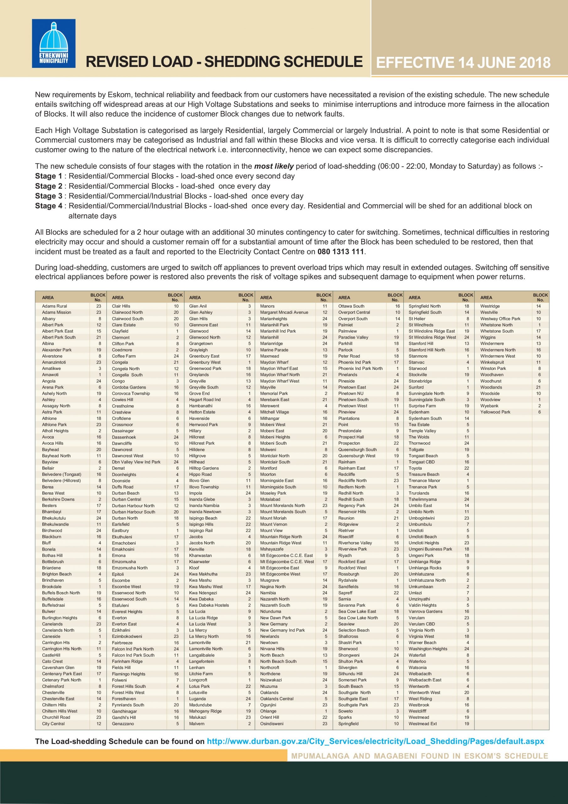 Load Shedding Schedules – Westsmith Electrical